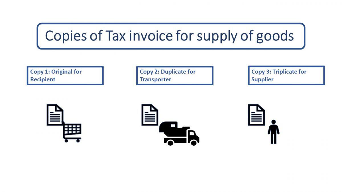 Invoice for Supply of Goods Under GST - Compilance India