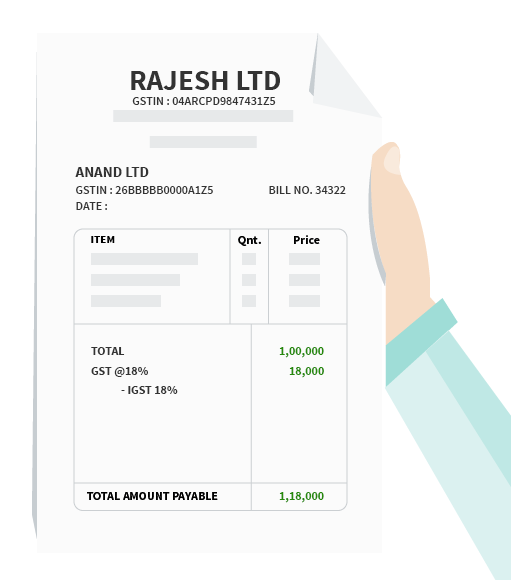 What is SGST CGST and IGST?