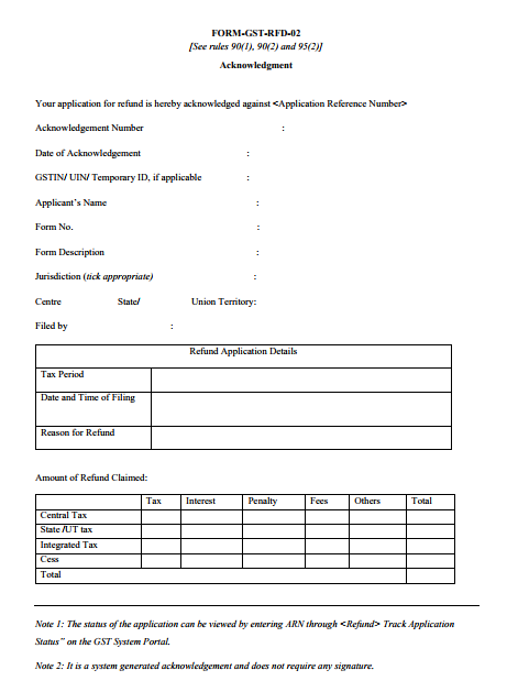 Format of Form RFD-02 – Acknowledgment of Refund