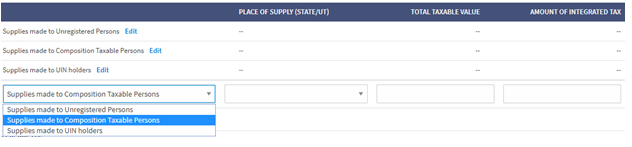 Details to be Mentioned in GSTR 3B Form