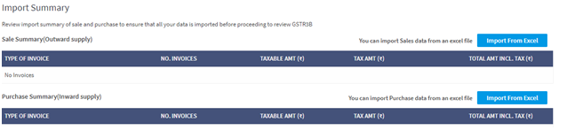 Details to be Mentioned in GSTR 3B Form