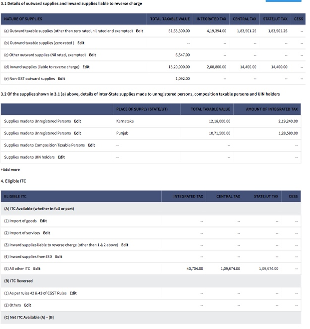 Details to be Mentioned in GSTR 3B Form